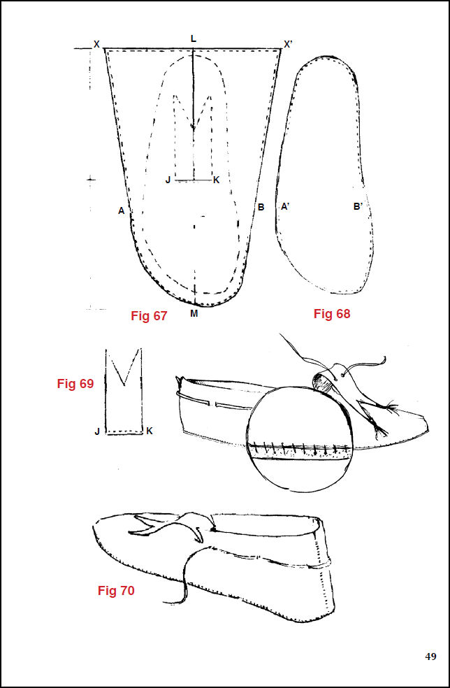 Native American Moccasins A Craft Manual By George M White Native 